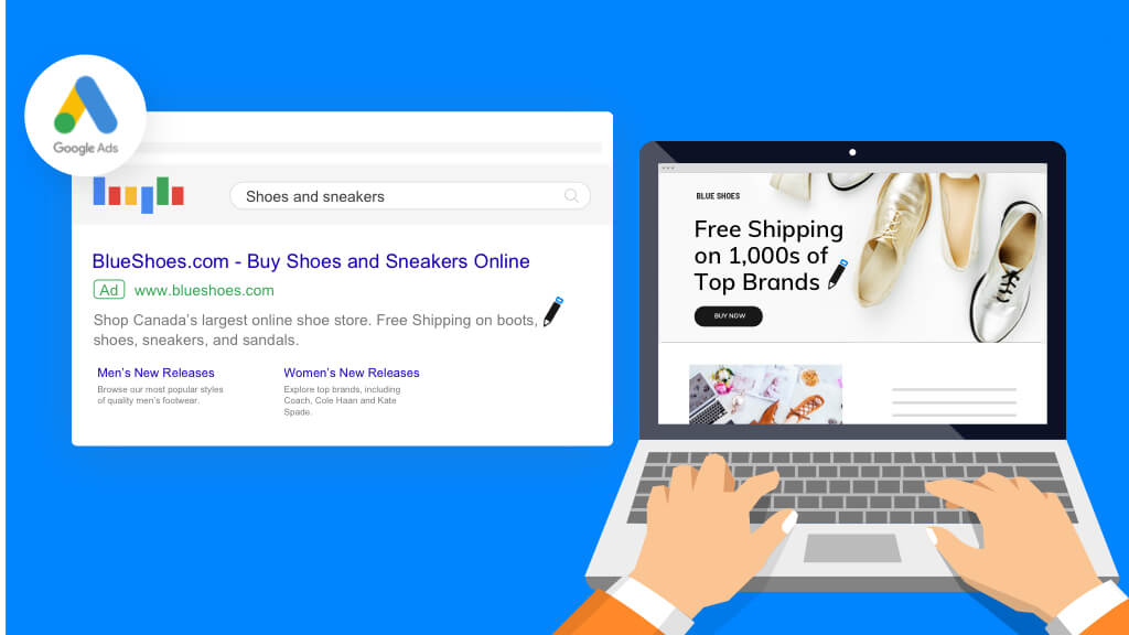 How To Create High-performing Ad Copy For Google Ads - Best SEO Company ...